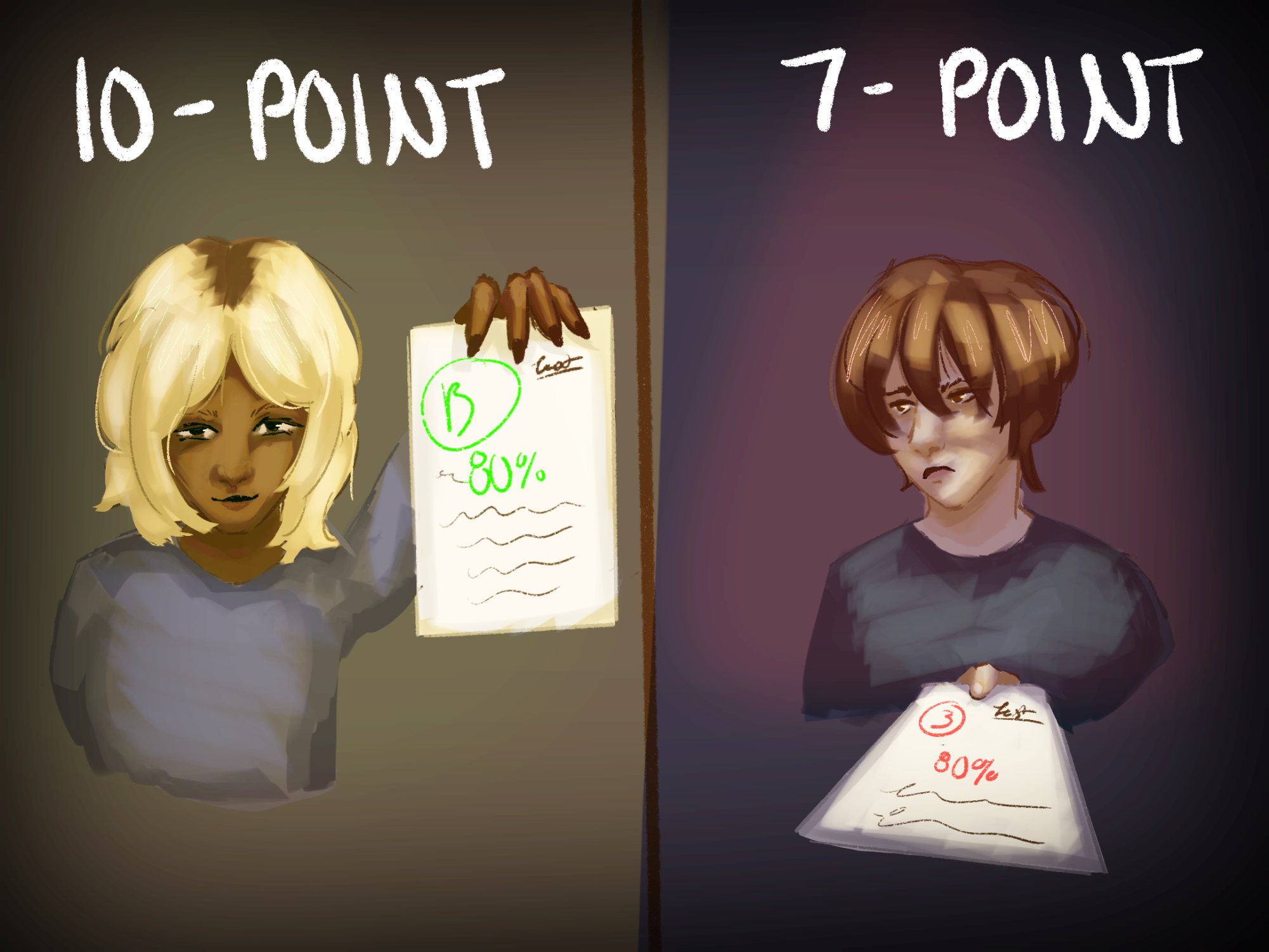 Staff Editorial: A 10-point grading scale could be key to successful ...